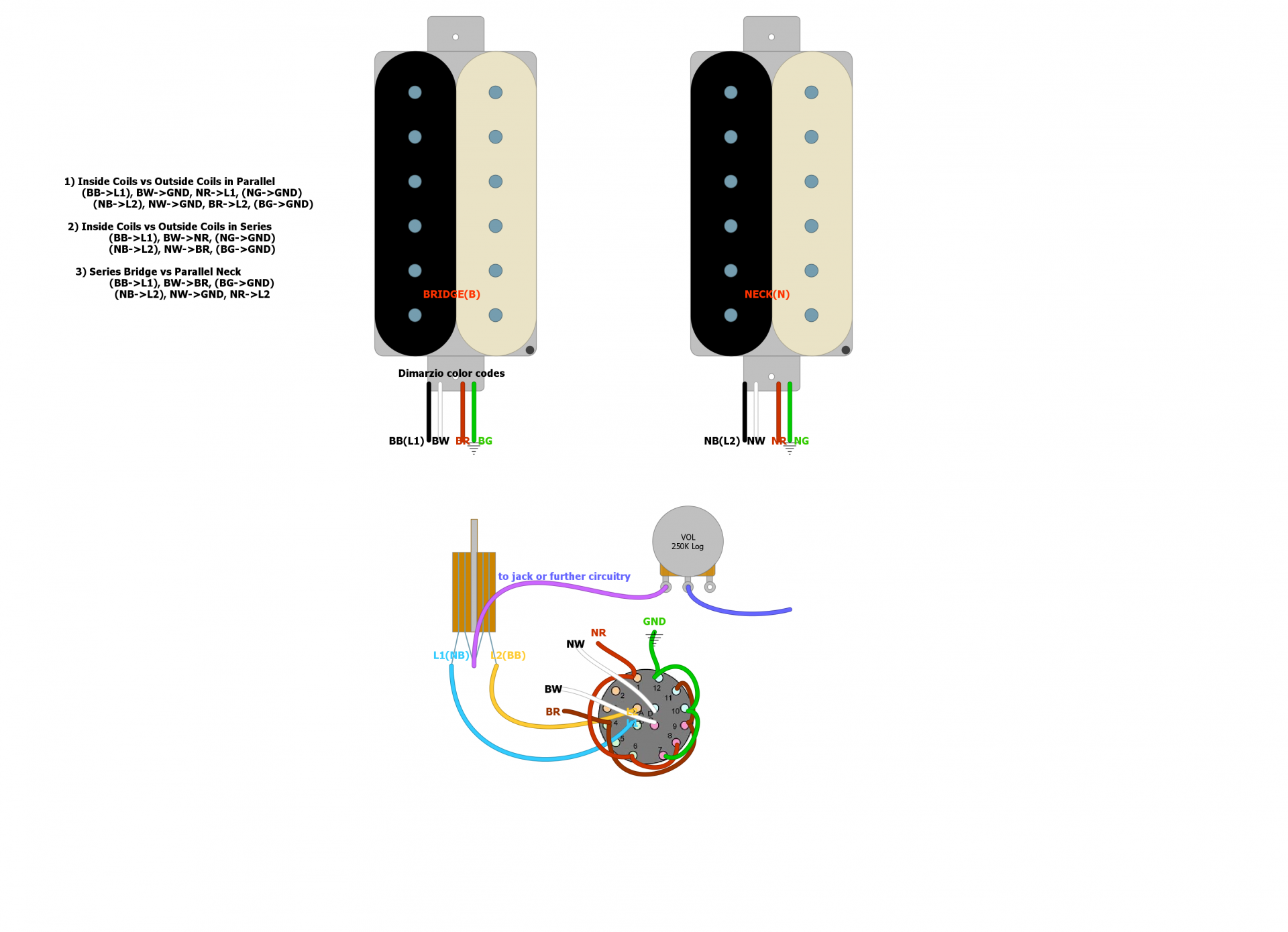 Wiring Idea For Dual Humbucker - The Design Bar - ProjectGuitar.com