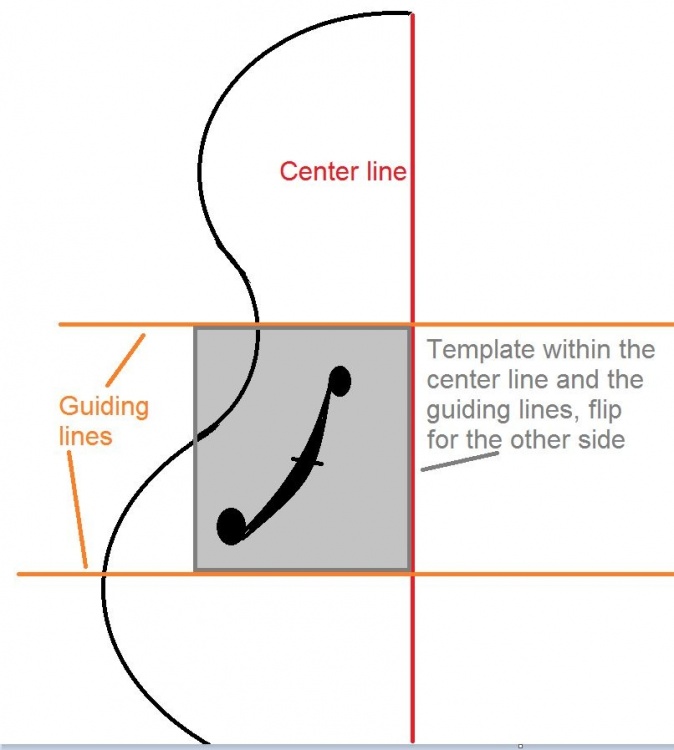 F Hole Templates - Tools and Shop Chat - ProjectGuitar.com