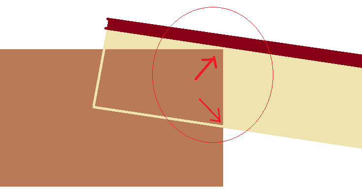 Finding the correct neck angle - Solidbody Guitar and Bass Chat ...